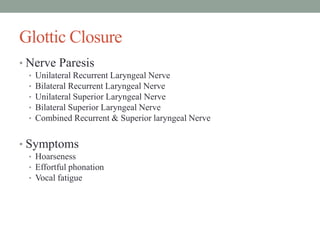 Physiology of phonation by Dr. Farhat Khan | PPTX