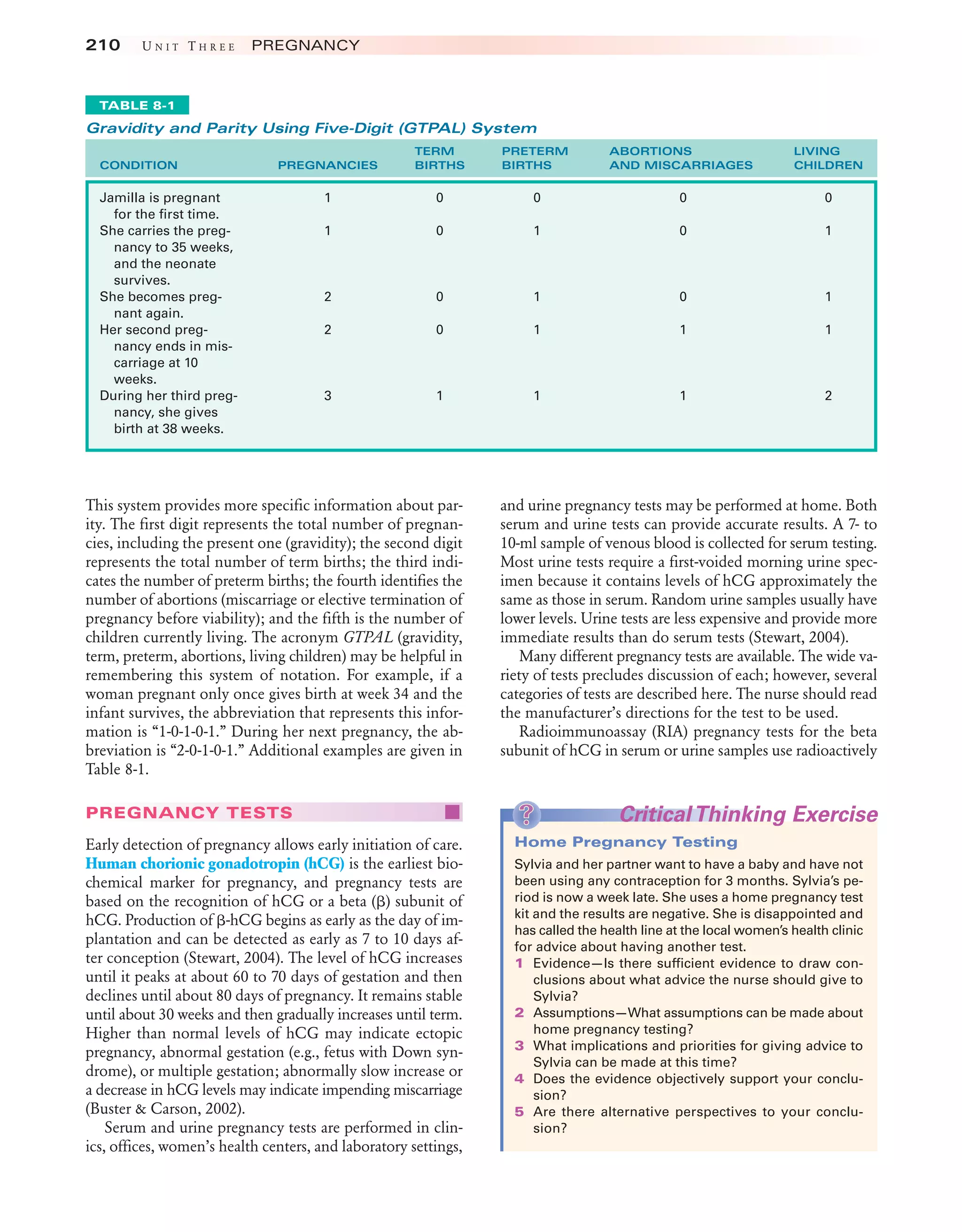 Physiology of pregnancy | PDF