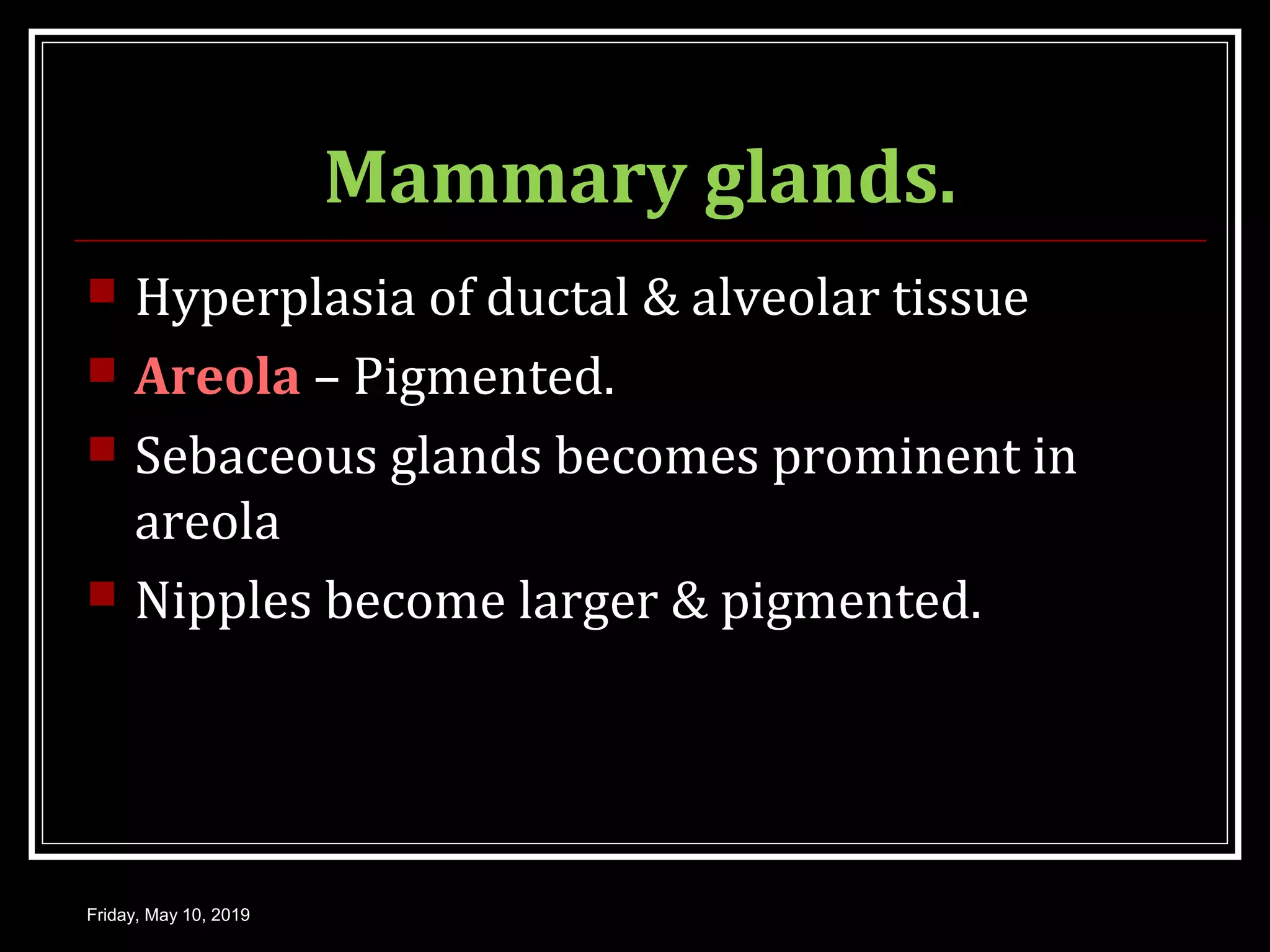 PHYSIOLOGY OF PREGNANCY | PPT