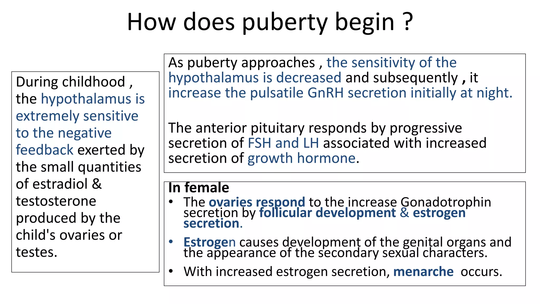 physiology of puberty.pptx