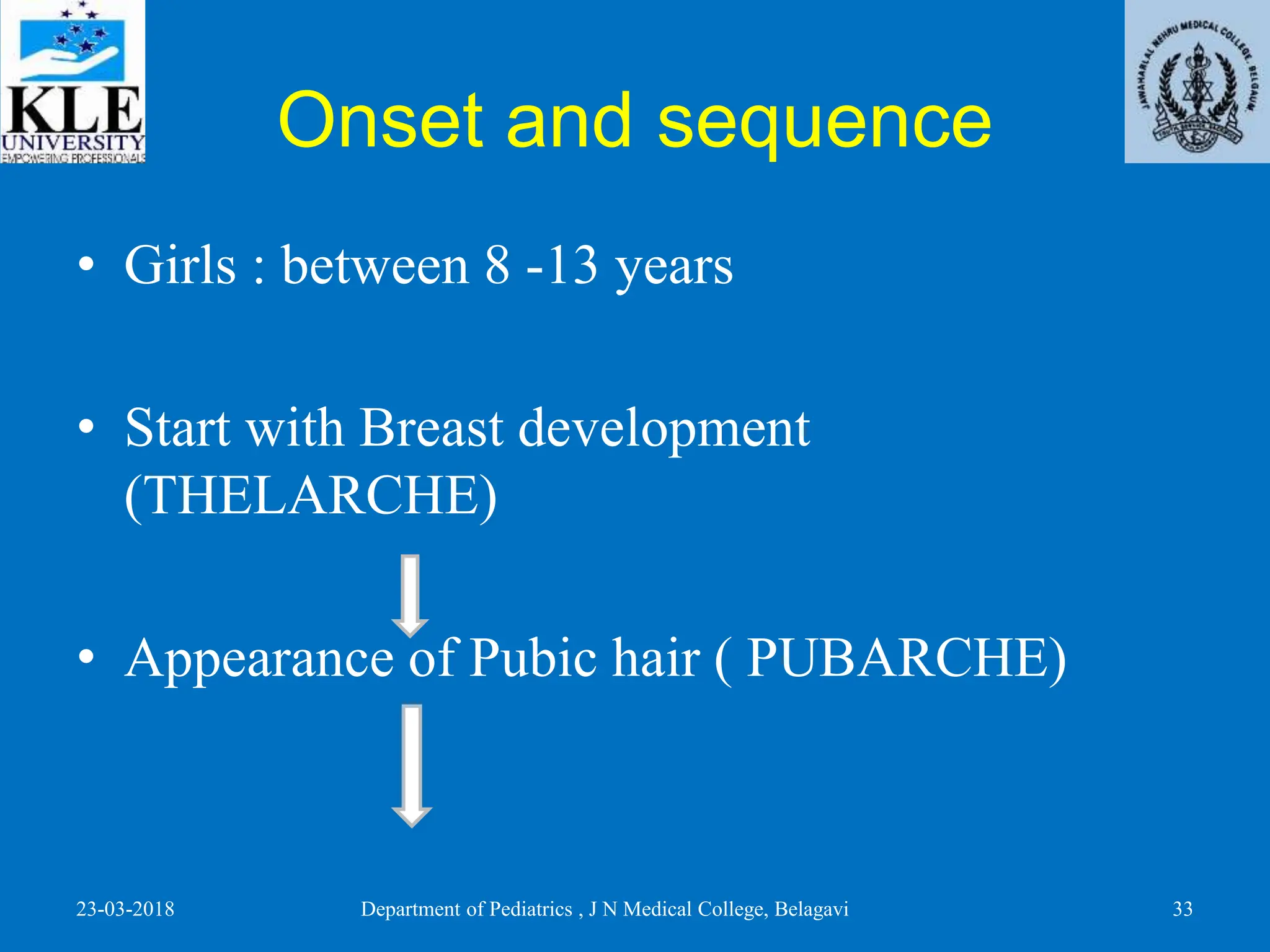 An overview of physiology of puberty.pdf