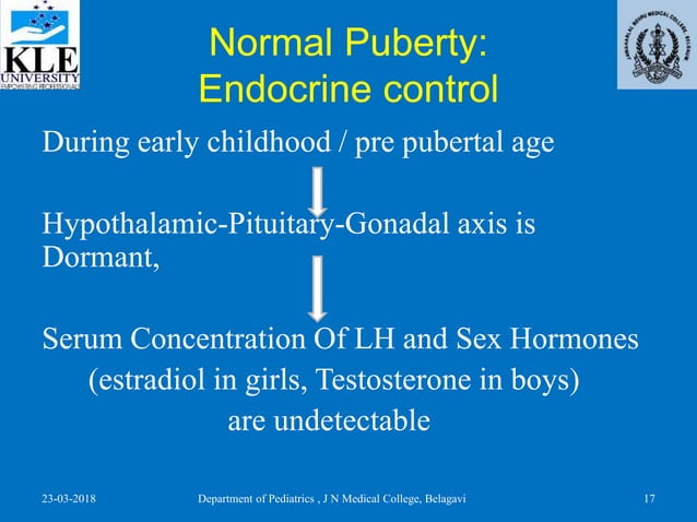 An overview of physiology of puberty.pdf | Infertility | Reproductive Health