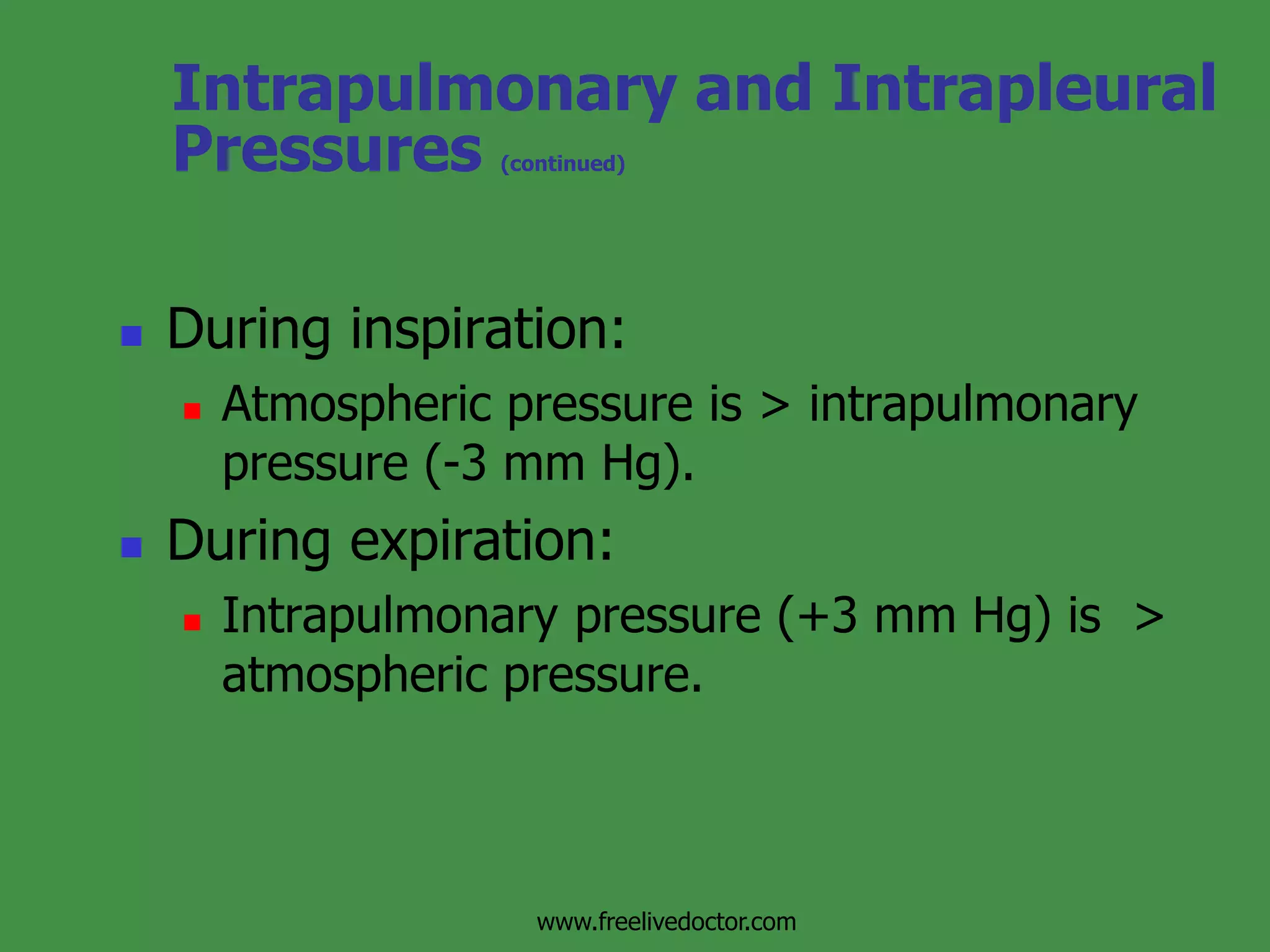 Physiology Of Respiration | PPT