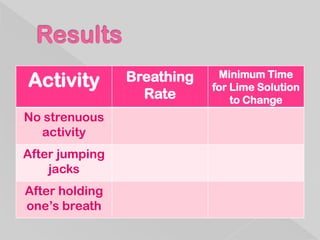 Physiology of respiration | PPT