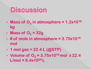 Physiology of respiration | PPT