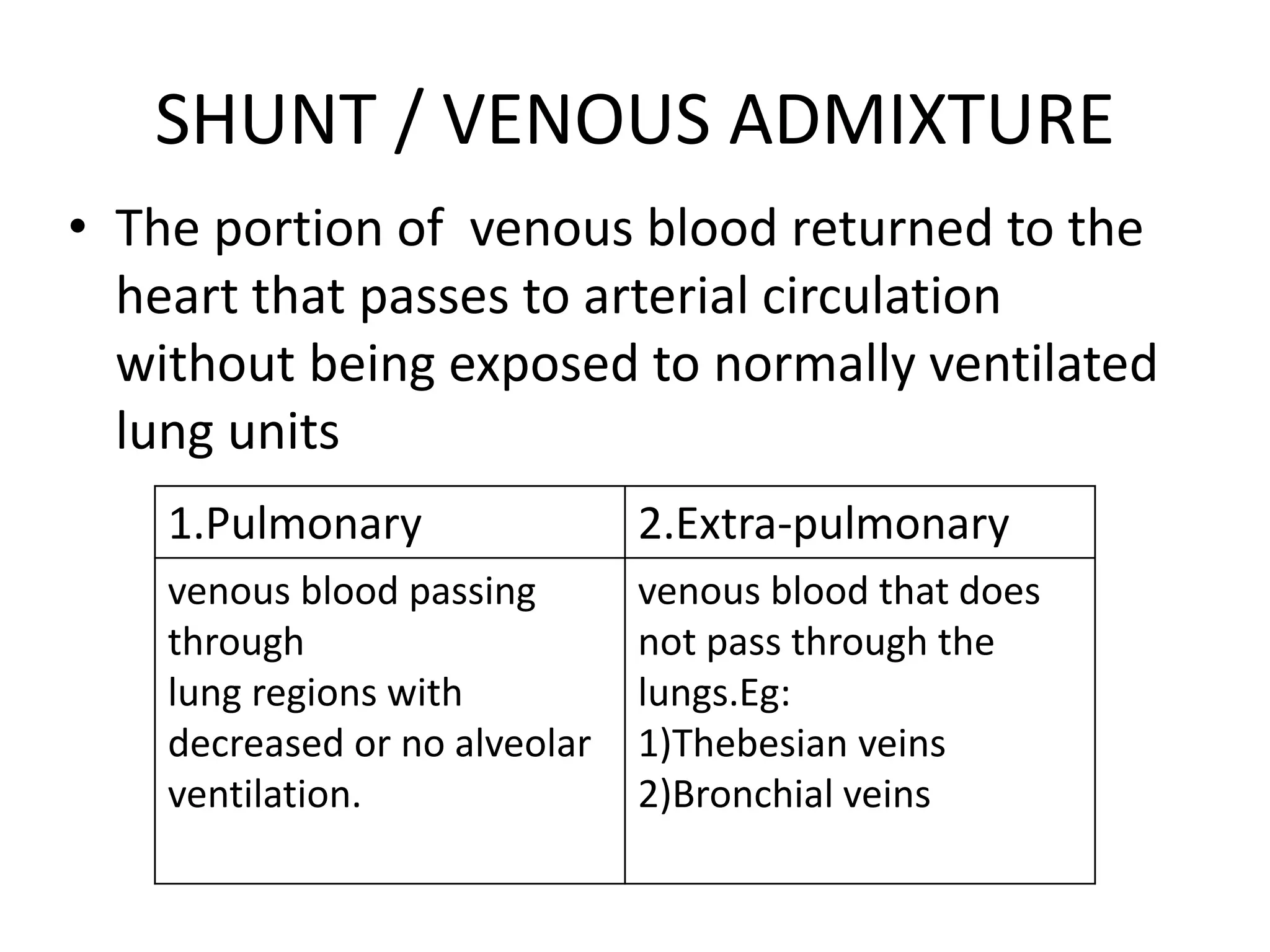 Physiology of respiration | PPTX