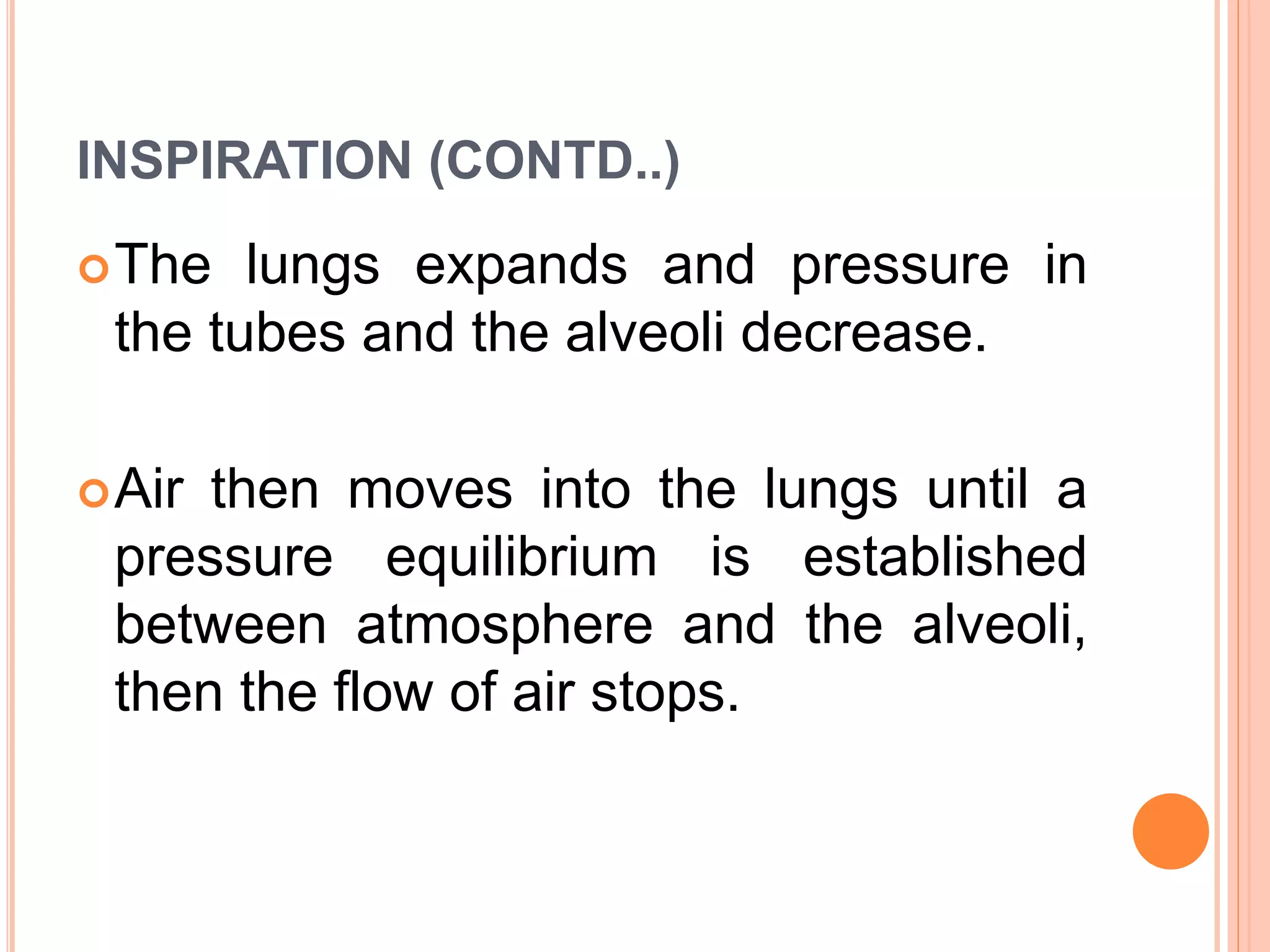 PHYSIOLOGY OF RESPIRATION.pptx