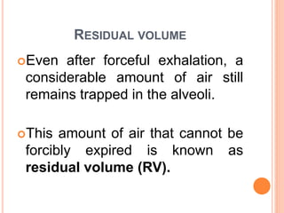 PHYSIOLOGY OF RESPIRATION.pptx