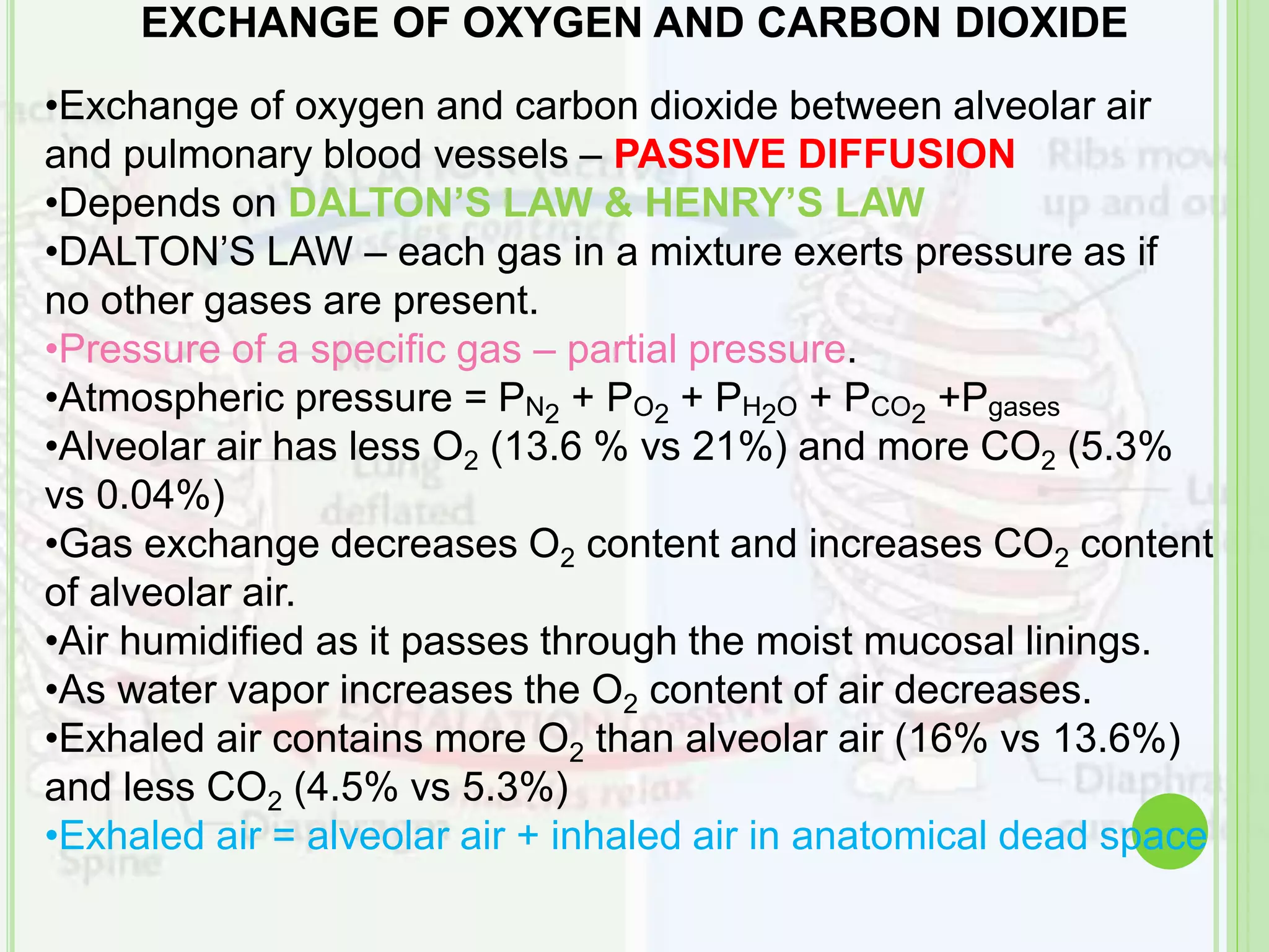 Physiology of respiration | PPTX