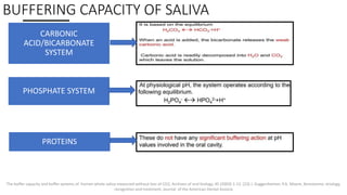 PHYSIOLOGY OF SALIVA AND ITS SIGNIFICANCE IN PROSTHODONTICS.pptx
