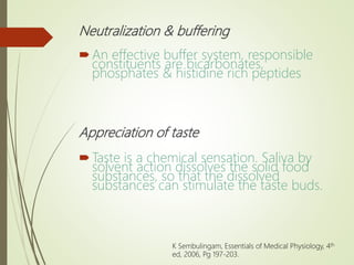 Physiology of saliva | PPTX