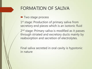Physiology of saliva | PPTX