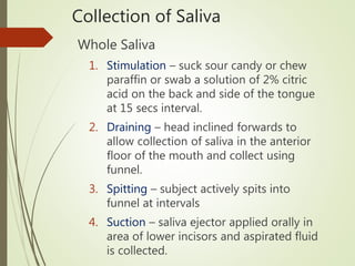 Physiology of saliva | PPTX