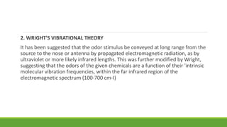 Physiology of Sensory Organ-Nose.pptx