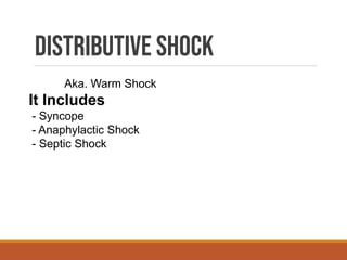 Physiology of Shock.pdf