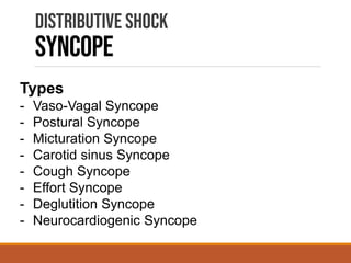 Physiology of Shock.pdf