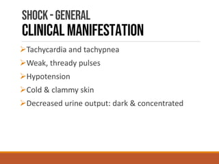 Physiology of Shock.pdf