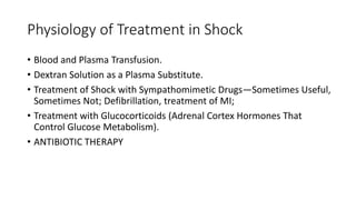 Physiology of shock.ppt