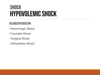 Physiology of Shock V2.pdf