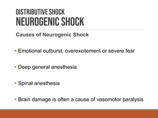 Physiology of Shock V2.pdf