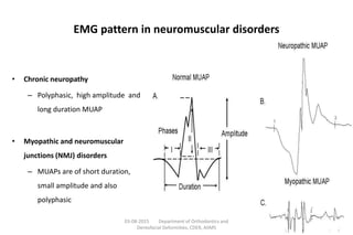 Physiology of skeletal muscle orthodontic considerations | PPTX