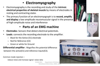 Physiology of skeletal muscle orthodontic considerations | PPT