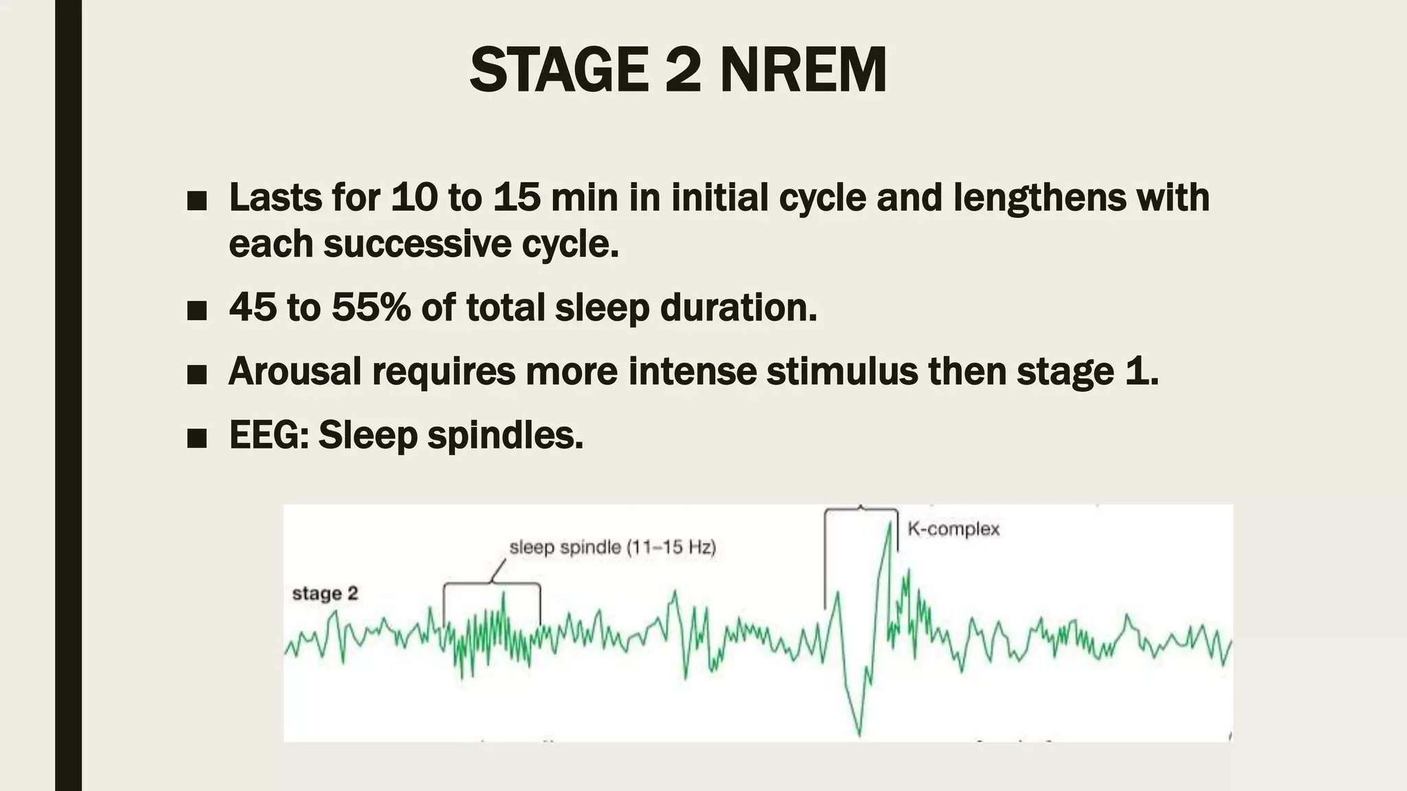 Physiology of sleep | PPTX