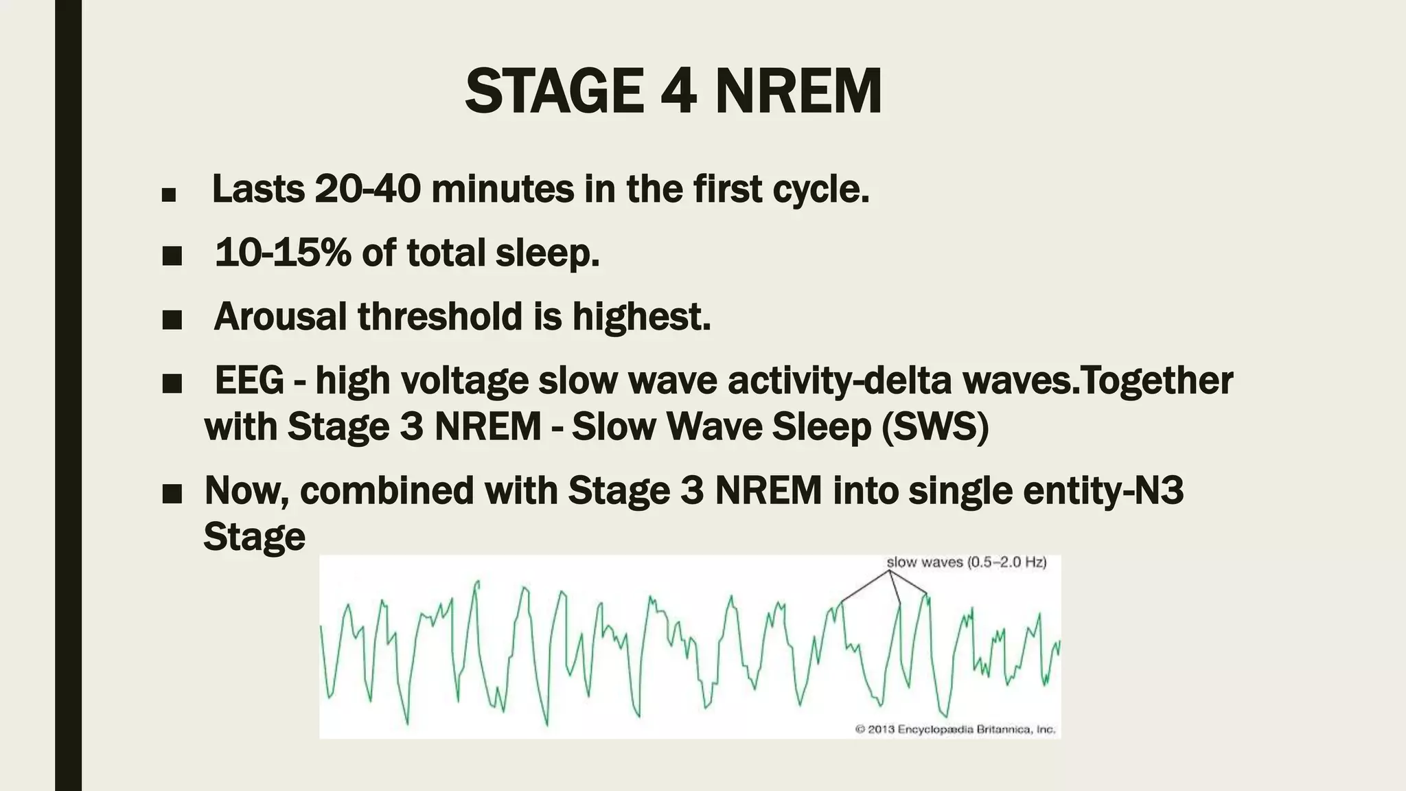 Physiology of sleep | PPTX