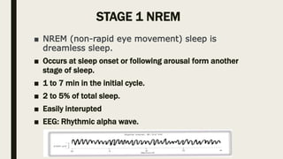 Physiology of sleep | PPTX