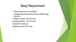PHYSIOLOGY OF SLEEP.pptx