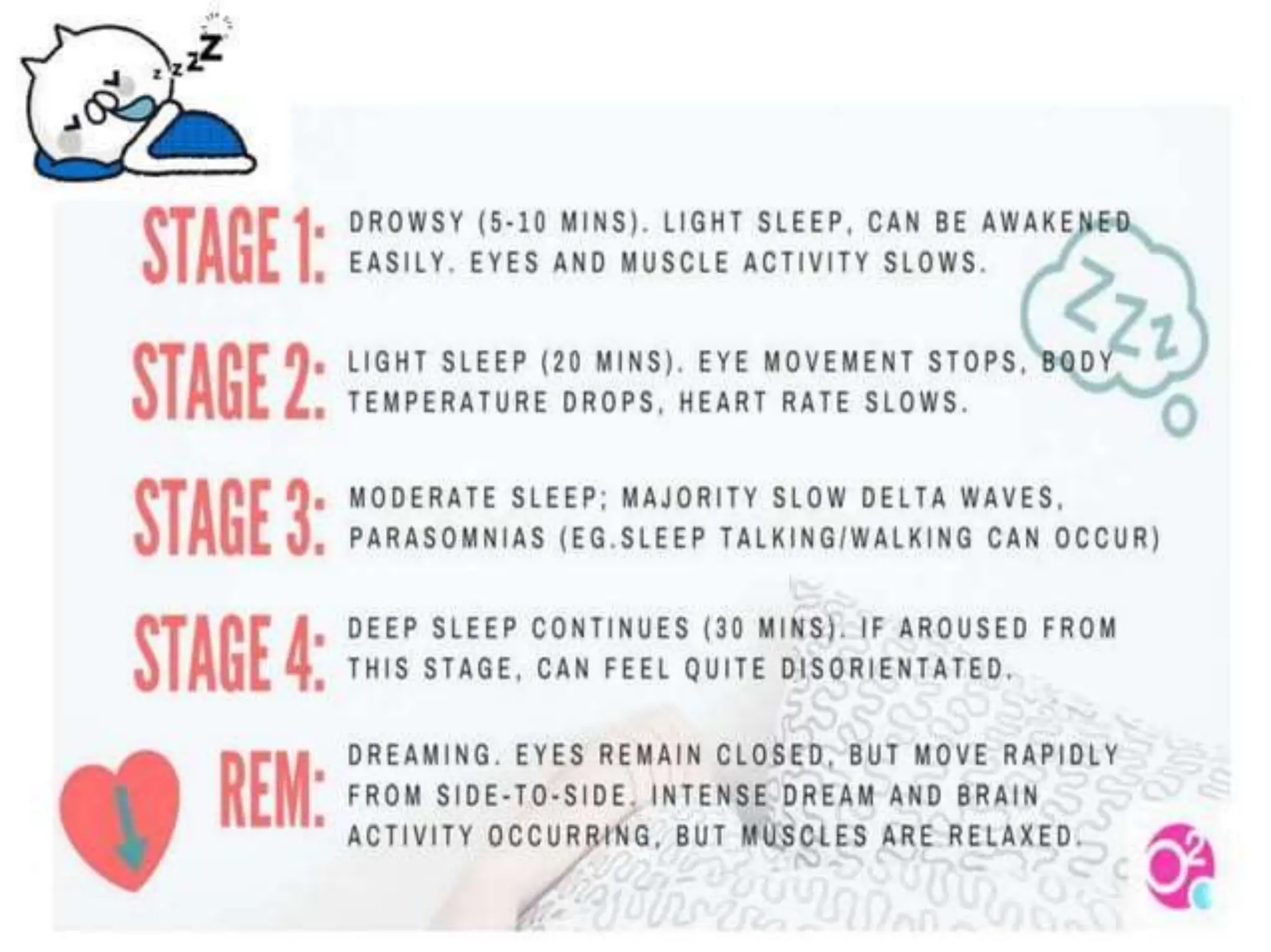 PHYSIOLOGY OF SLEEP.pptx