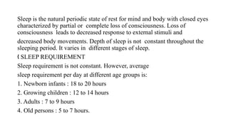 Physiology of Sleep.pptx physiology lec | PPT