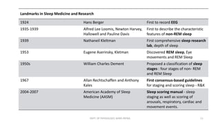 Physiology of sleep and polysomnography | PDF