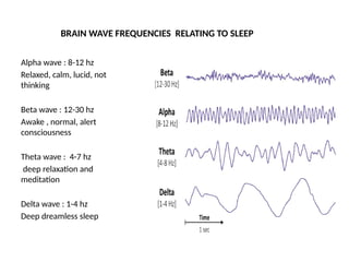 PHYSIOLOGY OF SLEEP / physiology of sleep .pptx