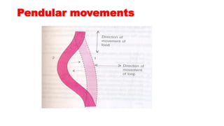 PHYSIOLOGY OF SMALL INTESTINE .pdf