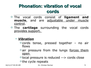 Physiology of speech | PPT
