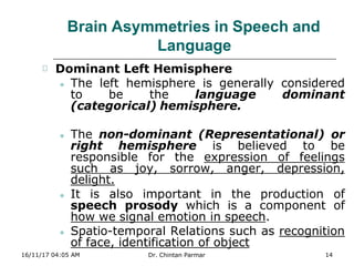 physiologyofspeech-171116040546 (1).pptx
