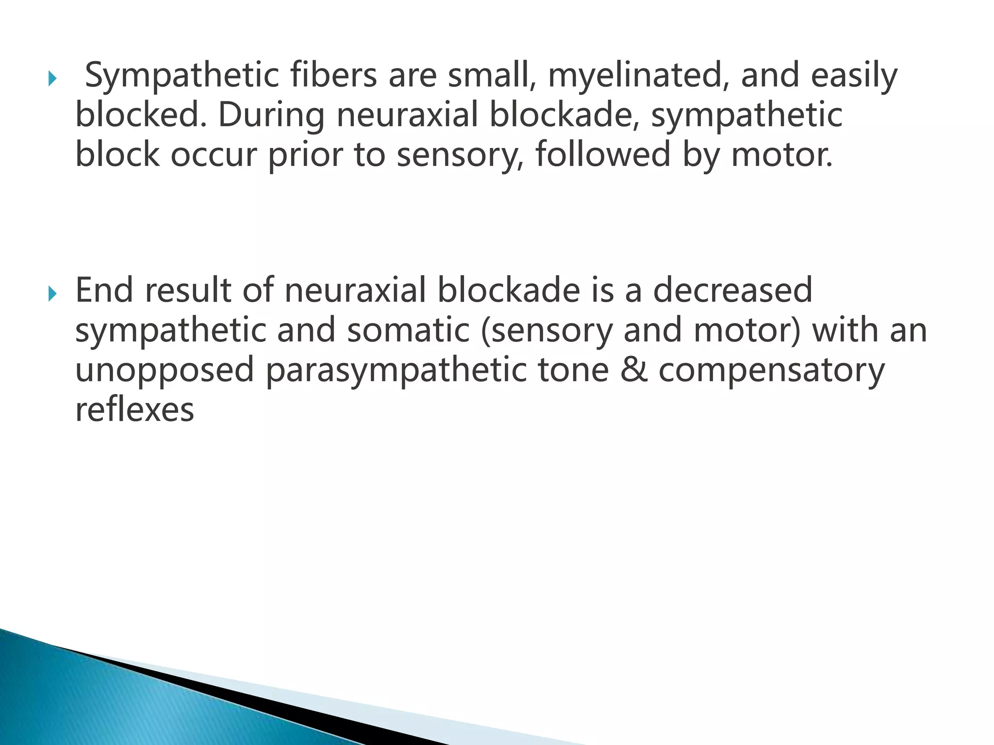 PHYSIOLOGY OF SPINAL ANAESTHESIA.pptx