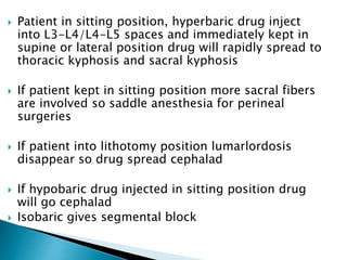 PHYSIOLOGY OF SPINAL ANAESTHESIA.pptx