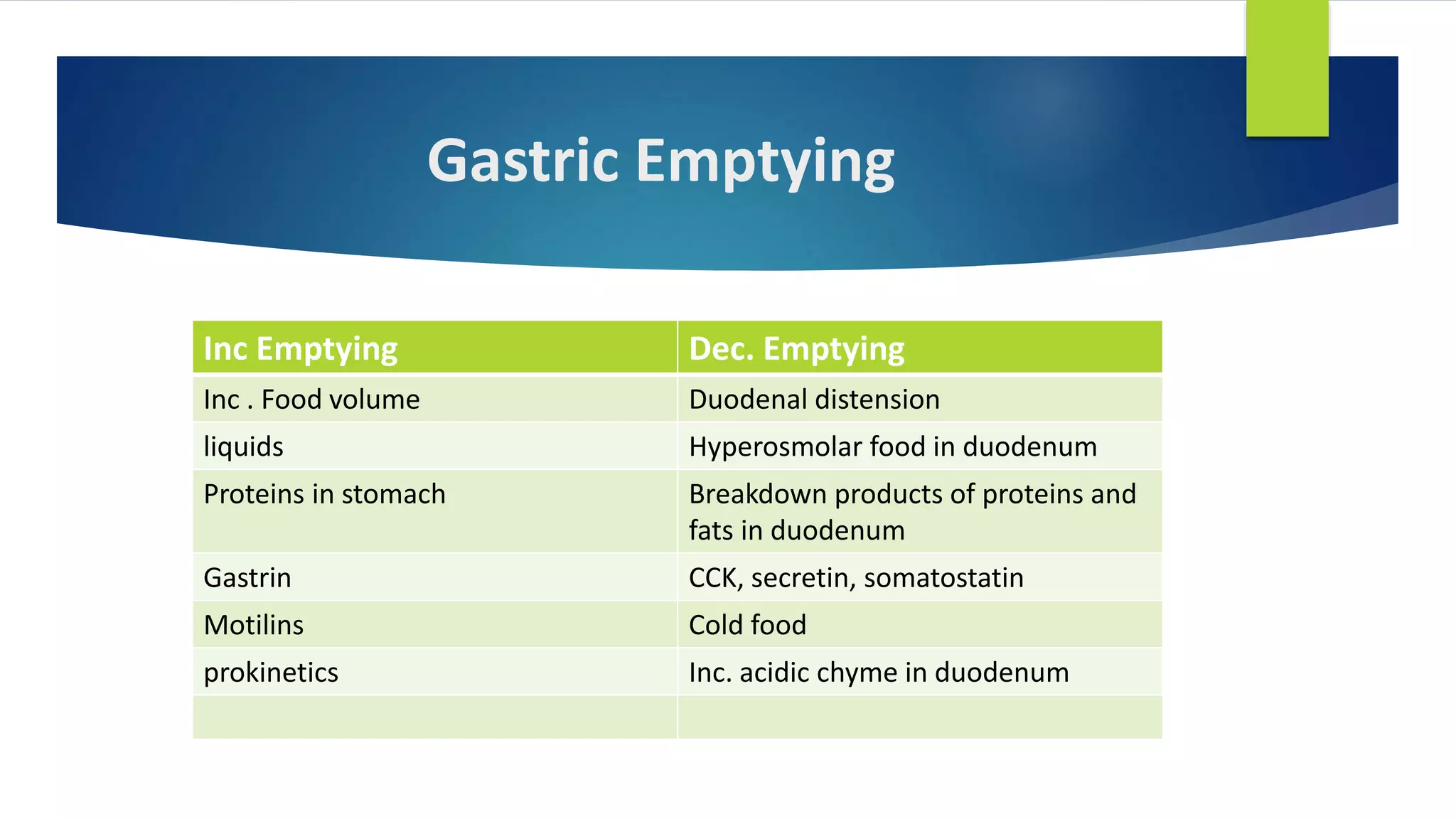 Physiology of stomach | PPTX