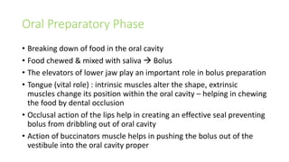 Physiology of swallowing | PPTX