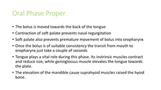 Physiology of swallowing | PPTX