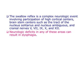 Physiology of Swallowing.ppt