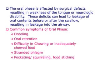 Physiology of Swallowing.ppt