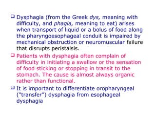 Understand Physiology of Swallowing and Learn about types of dysphagia ...