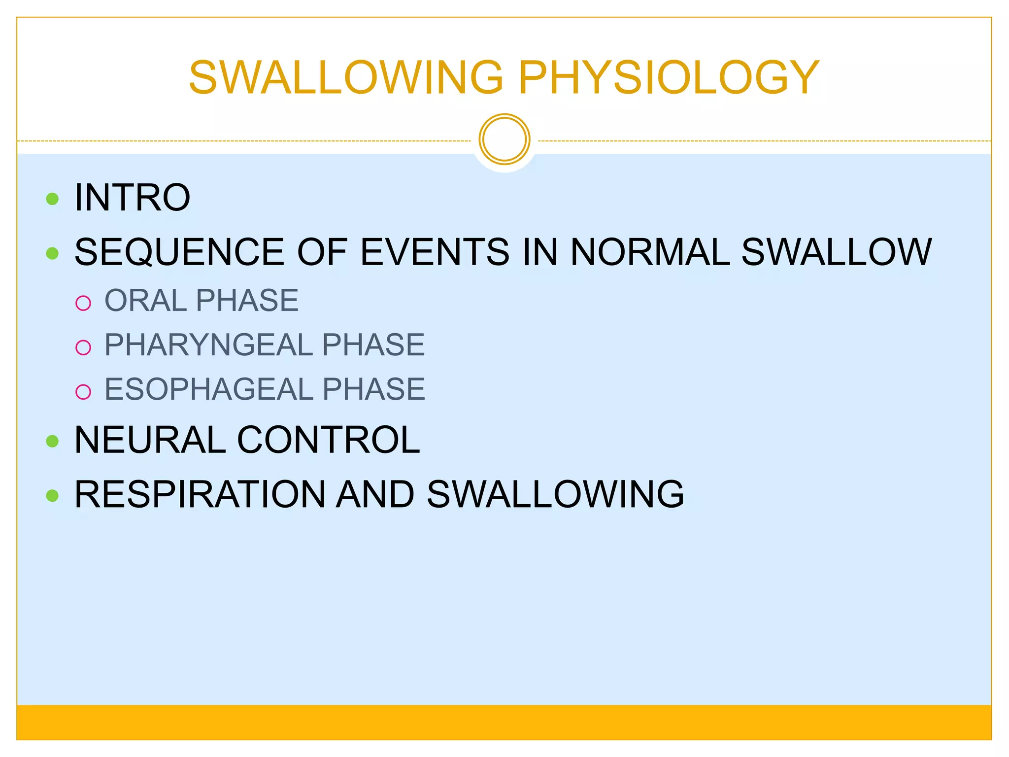 Physiology of swallowing and dysphagia | PPTX