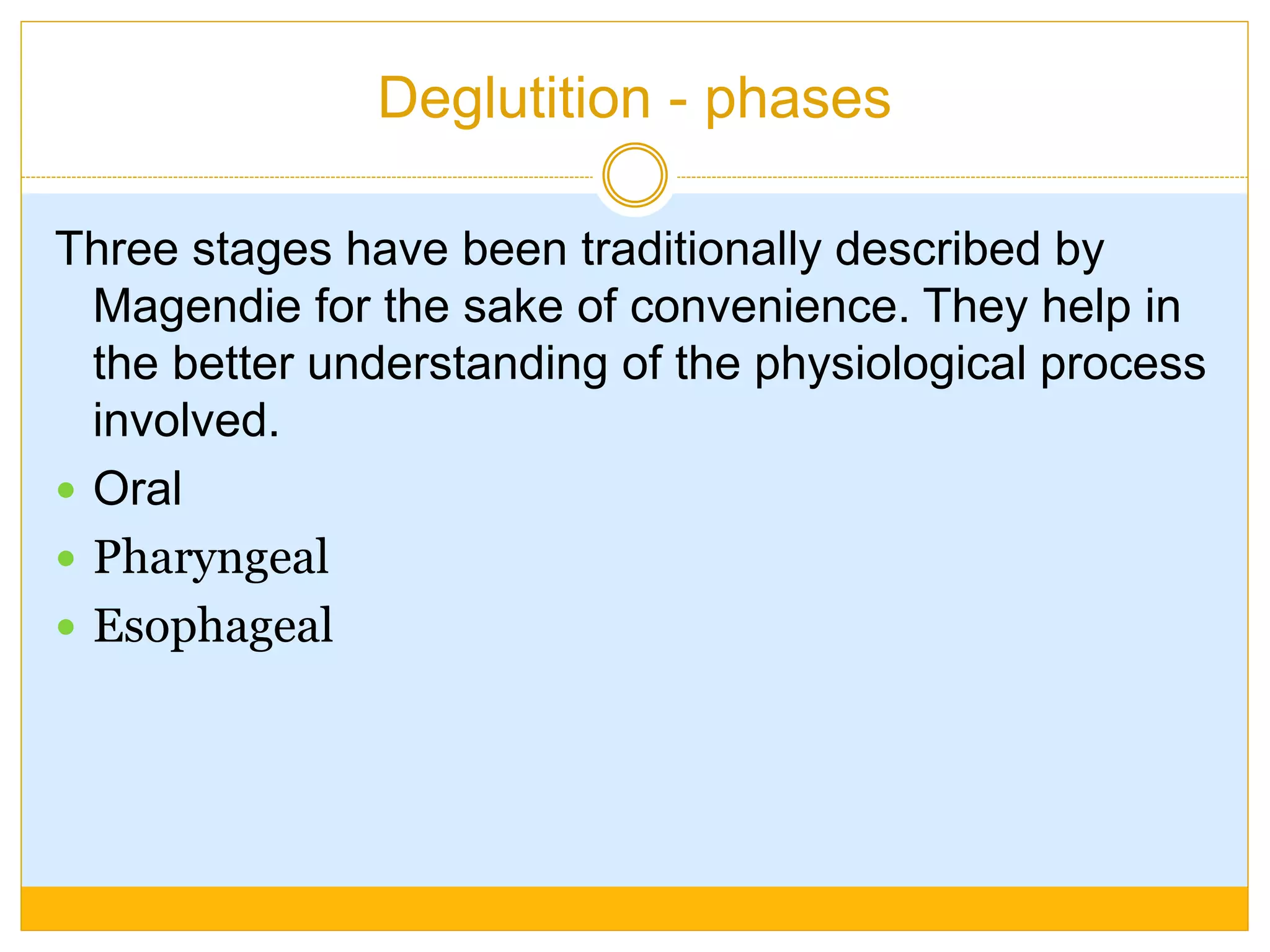 Physiology of swallowing and dysphagia | PPTX