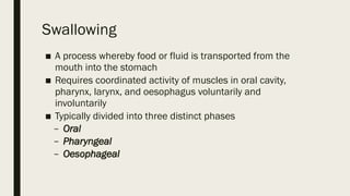 physiology of swallowing PRESENTATION BY ENT TEAM | PPTX