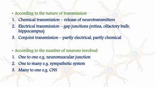 Physiology of Synapse II Synapse types II Functional Elements of ...