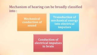 Physiology of the ear | PPTX